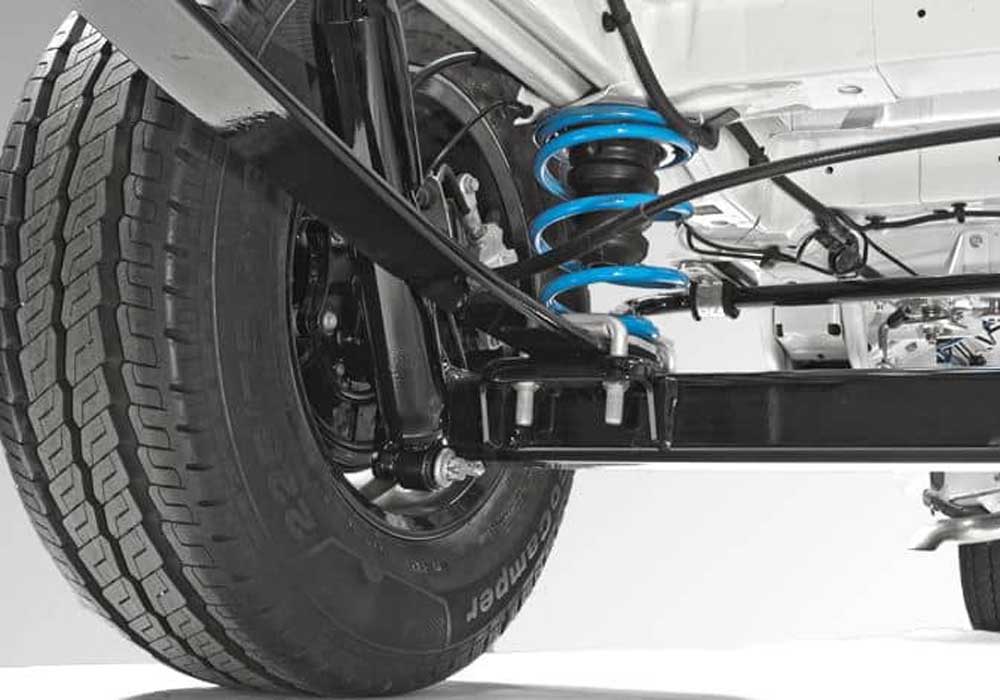VB-CoilSpring suspension: Everything you need to know :: Rosmia